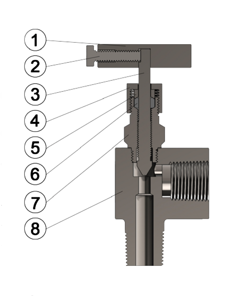 VALVULA DE AGUJA AMH – jfcvalvulas.com